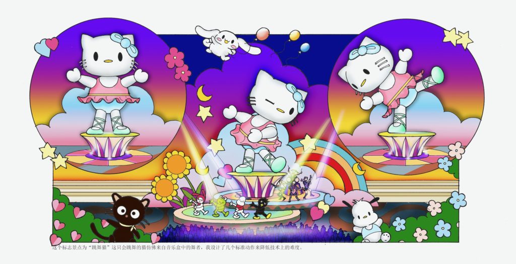 Hello Kitty Water Park - Think. Create. Succeed